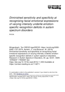 Diminished sensitivity and specificity at recognising facial emotional ...